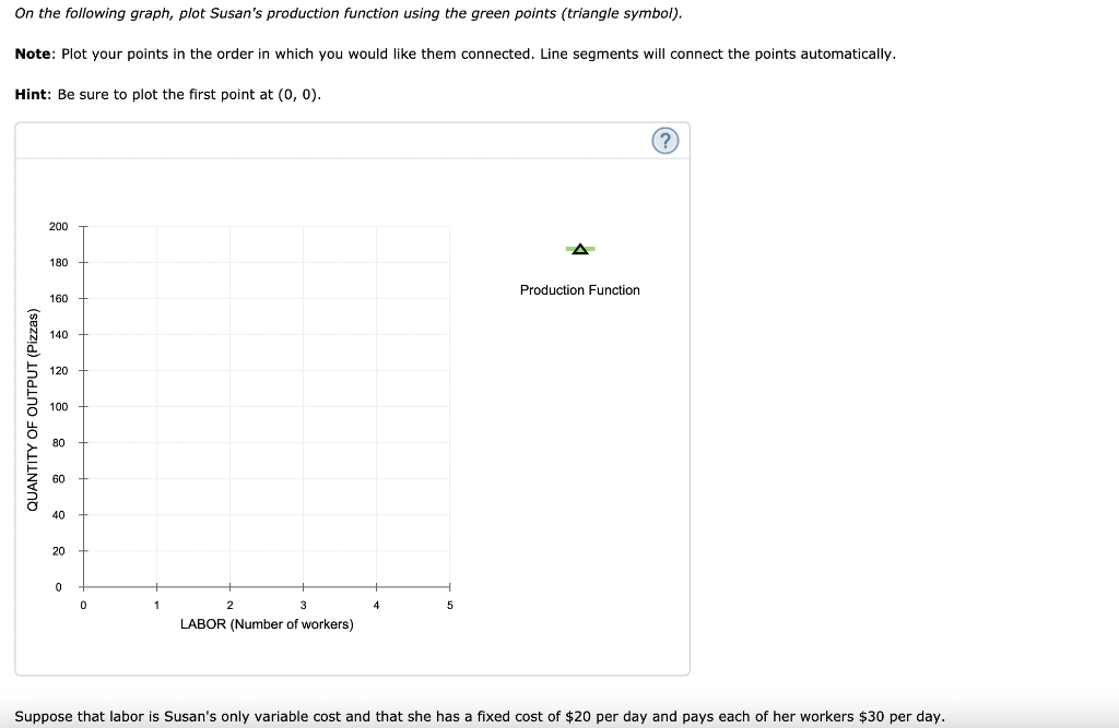 Solved 2. Inputs and outputs Susan's Performance Pizza is a | Chegg.com
