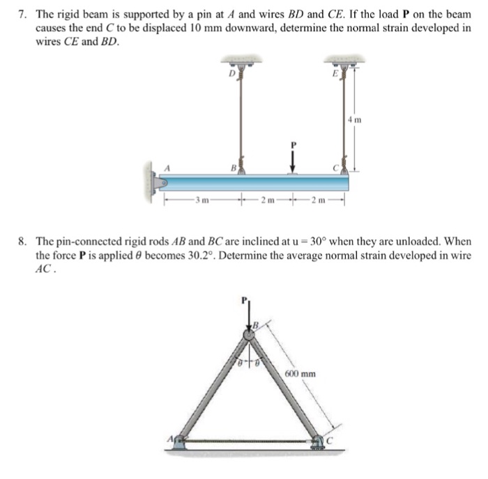 Solved 7. The rigid beam is supported by a pin at A and | Chegg.com