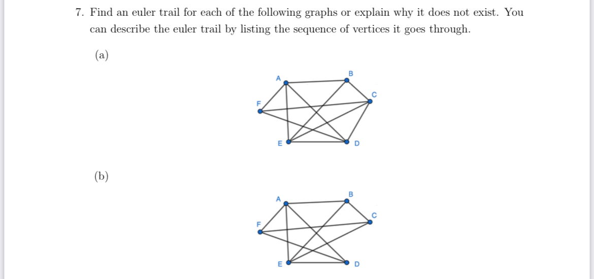 Solved 7. ﻿Find an euler trail for each of the following | Chegg.com