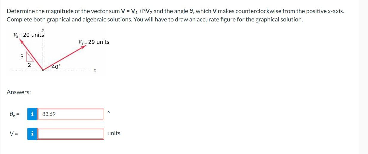 Solved Determine the magnitude of the vector sum V=V1+ ? V2 | Chegg.com