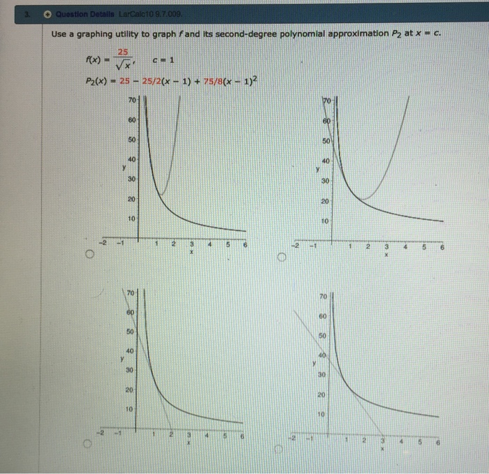 Solved Use a graphing utility to graph fand its | Chegg.com