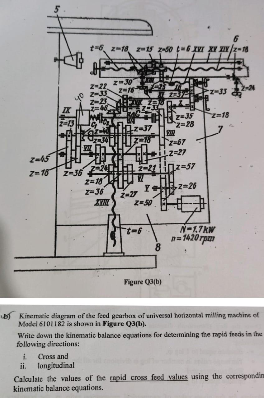 Universal Milling Machine Diagram