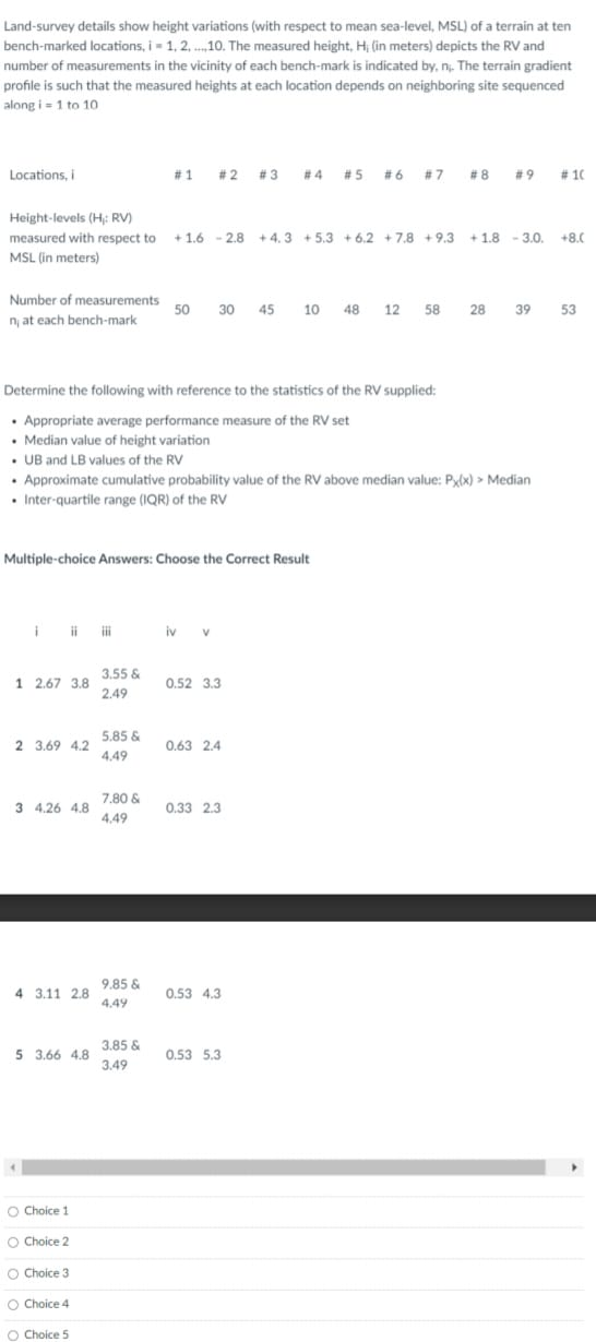Solved Land-survey details show height variations with | Chegg.com