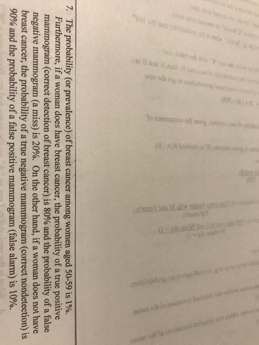 Solved 7. The probability (or prevalence) of breast cancer | Chegg.com