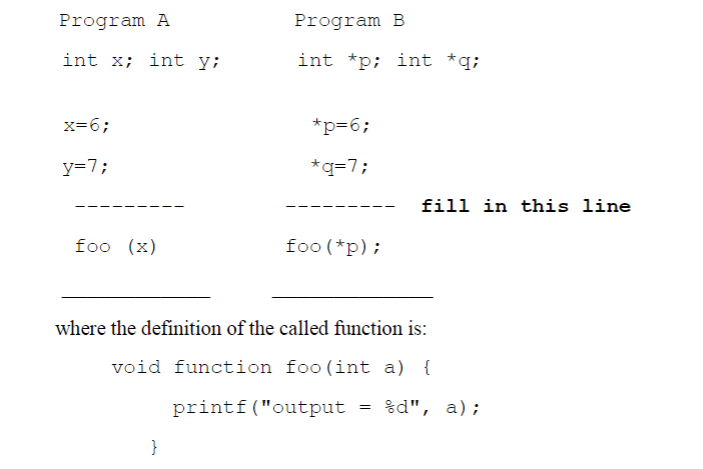 Solved The call to foo in both programs A and B will print | Chegg.com