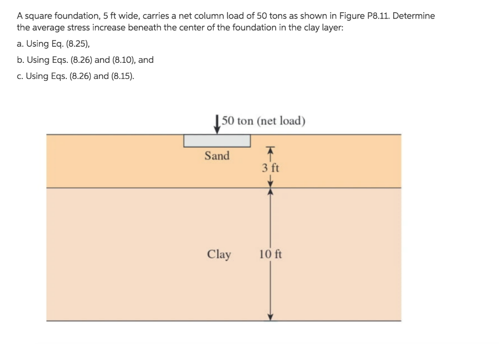 Solved A square foundation, 5 ft wide, carries a net column | Chegg.com