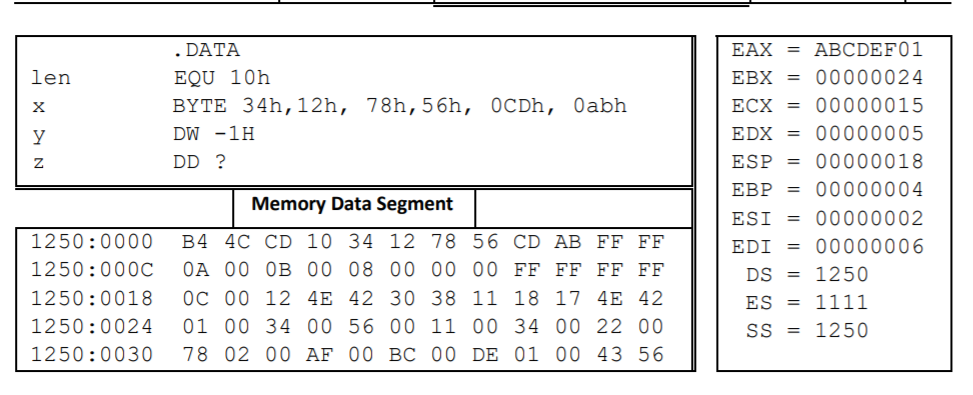 Solved For the following instructions, if the instruction | Chegg.com