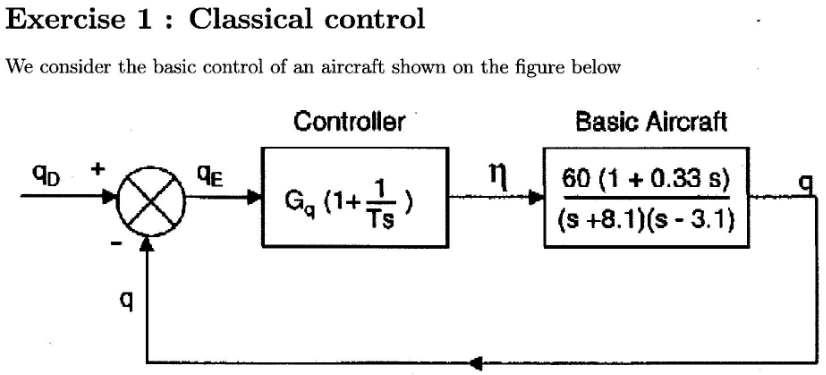 Solved Exercise 1 : Classical control We consider the basic | Chegg.com