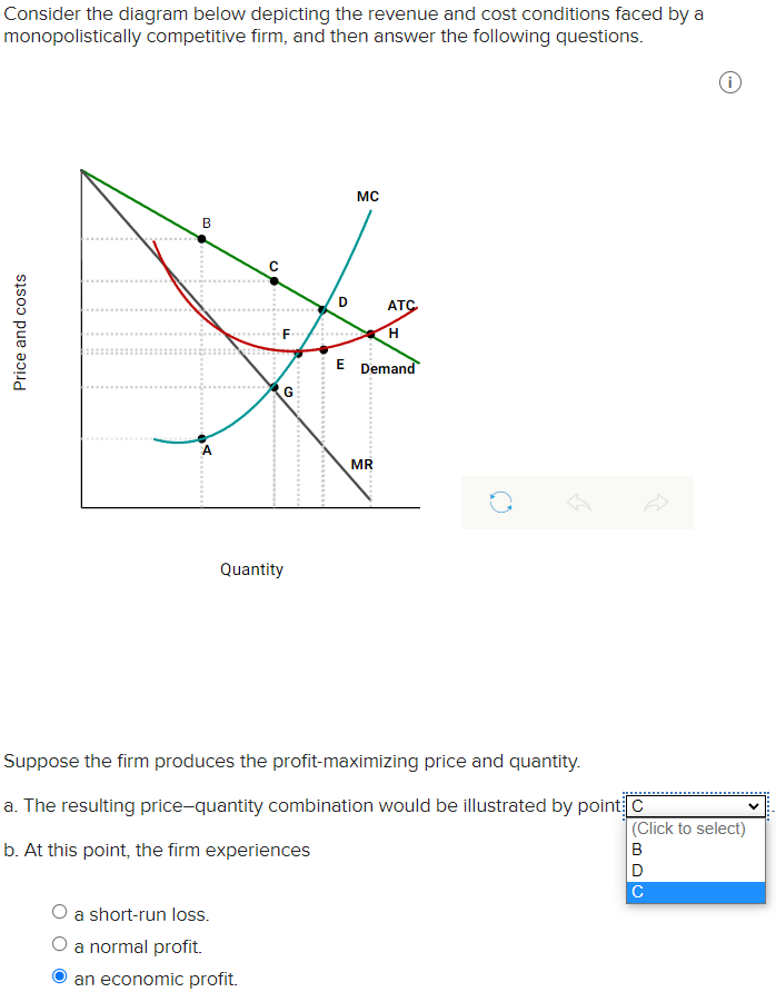 Solved Consider the diagram below depicting the revenue and | Chegg.com