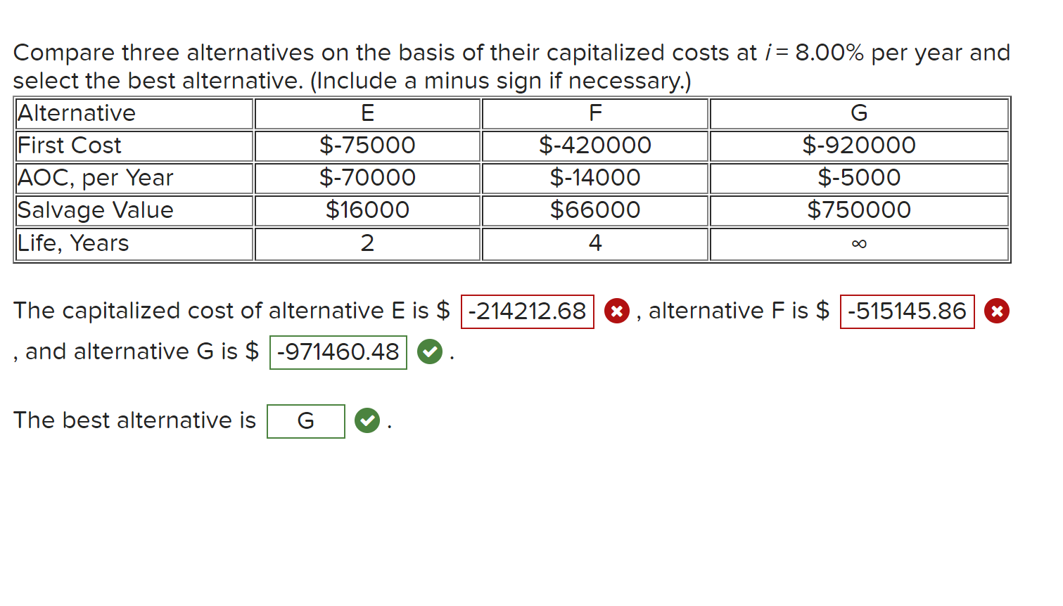 Solved Compare three alternatives on the basis of their | Chegg.com