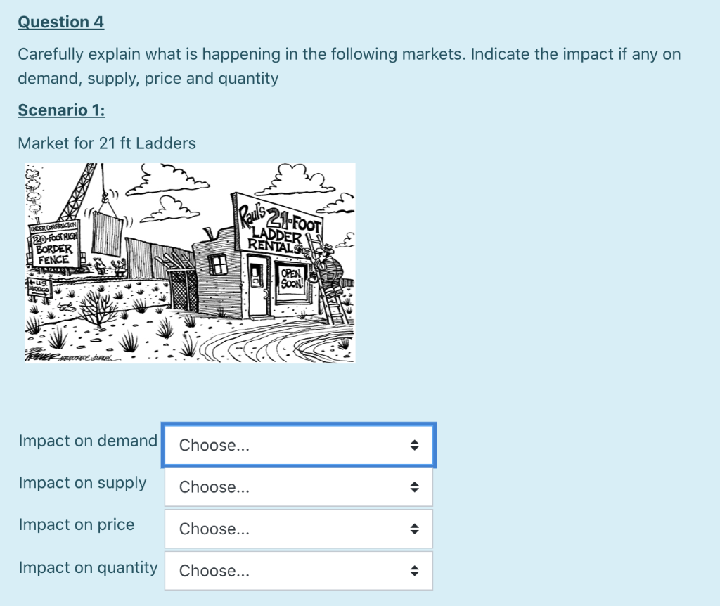 Solved Options: Change in quantity uncertain Decrease | Chegg.com