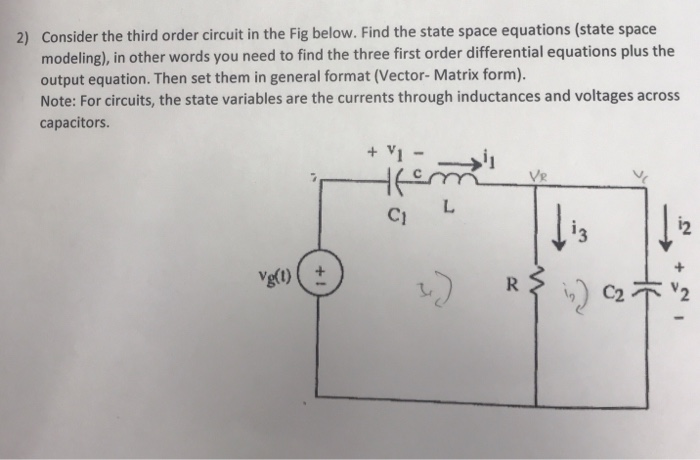Solved 2) Consider the third order circuit in the Fig below. | Chegg.com
