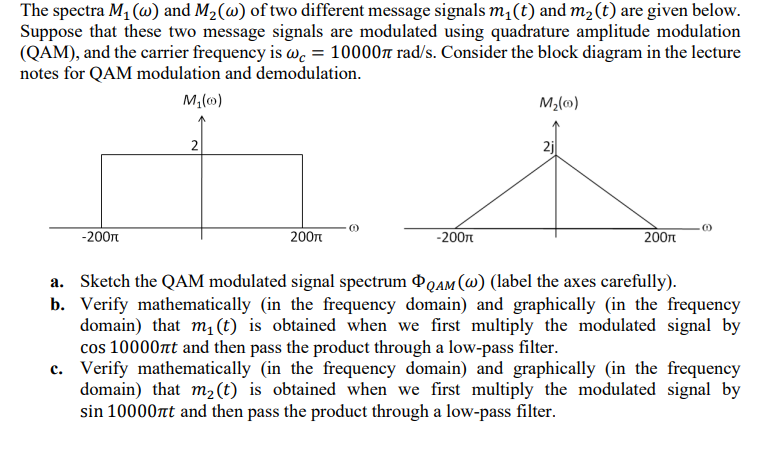 Solved The spectra M1(ω) and M2(ω) of two different message | Chegg.com