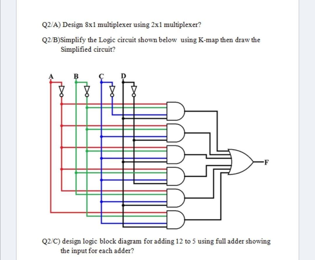 Solved Q2/A) Design 8x1 multiplexer using 2x1 multiplexer? | Chegg.com