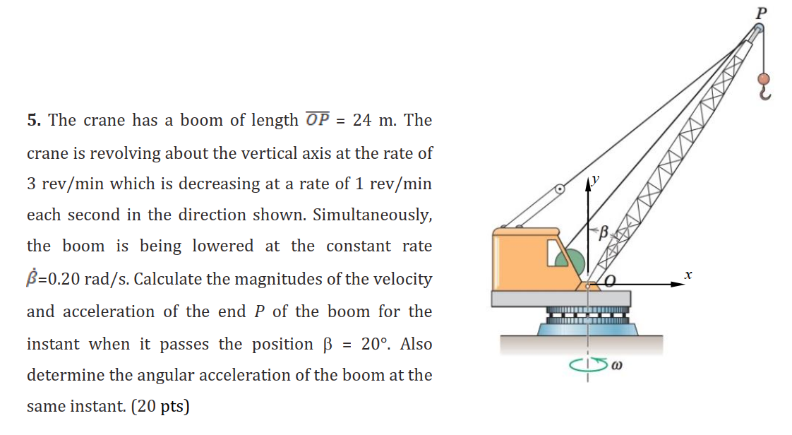 Solved 5. The crane has a boom of length OP = 24 m. The | Chegg.com