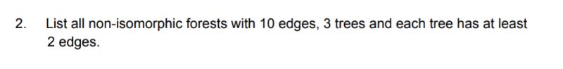 Solved List all non-isomorphic forests with 10 edges, 3 | Chegg.com