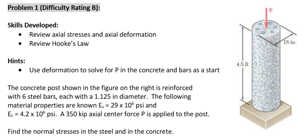 Solved Problem 1 (Difficulty ﻿Rating B):Skills | Chegg.com