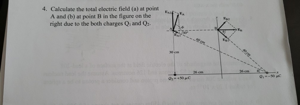 Solved EA 4. Calculate the total electric field (a) at point | Chegg.com