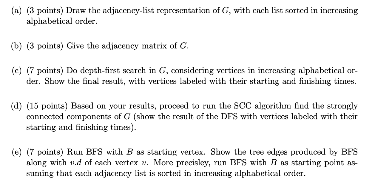 Solved 35 Points Graphs Consider The Following Directed 