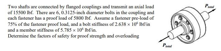 Solved Protal Two shafts are connected by flanged couplings | Chegg.com