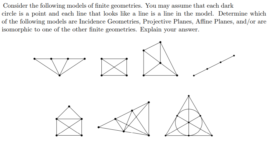 Solved Consider the following models of finite geometries. | Chegg.com