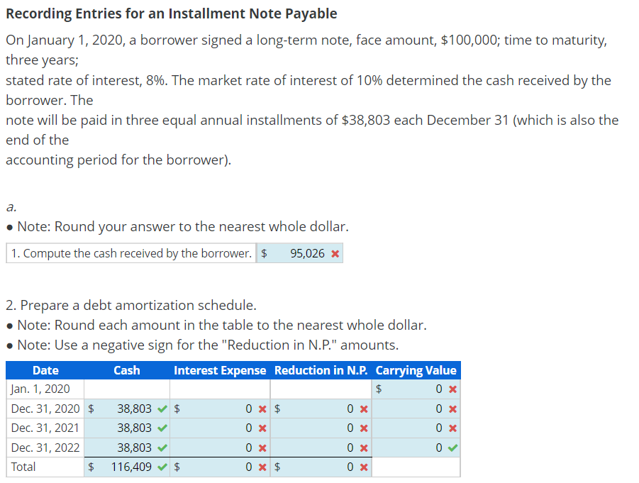 Solved Recording Entries for an Installment Note Payable On | Chegg.com