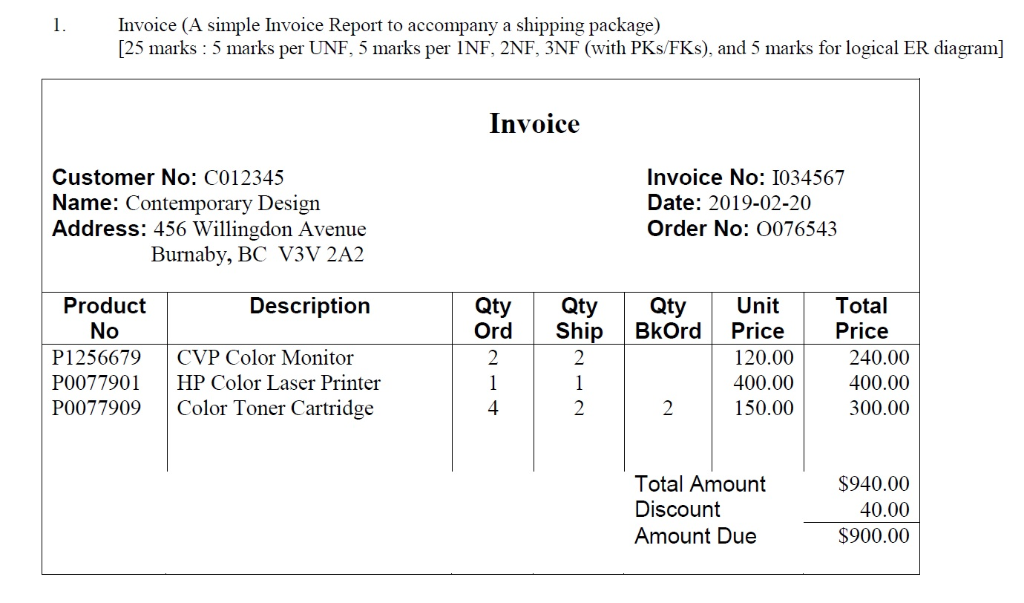 What is the the normalization results in Relation | Chegg.com