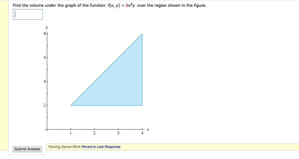 Solved Find the volume under the graph of the function f(x, | Chegg.com