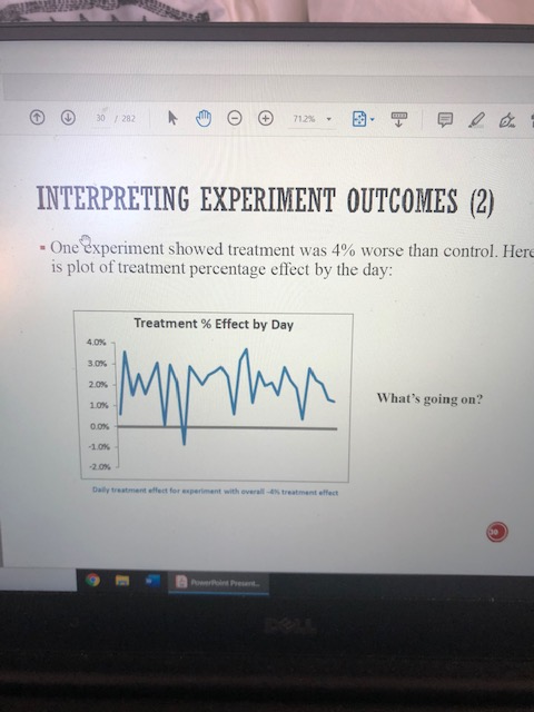 INTERPRETING EXPERIMENT OUTCOMES (2) • One experiment | Chegg.com