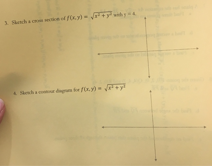 Solved Sketch a cross section of f(x, y) = Squareroot x^2 + | Chegg.com