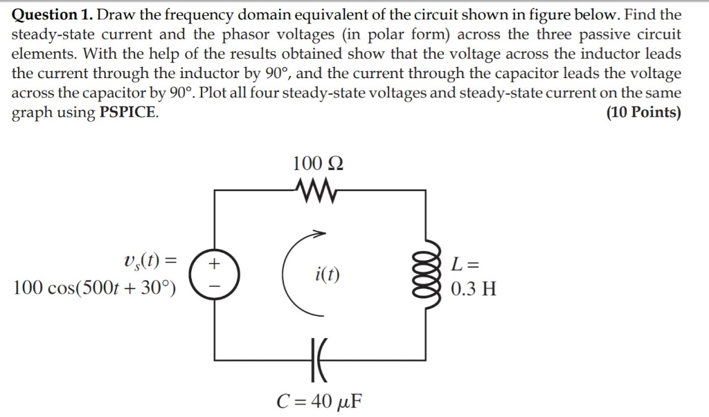 Solved Question 1. Draw the frequency domain equivalent of | Chegg.com