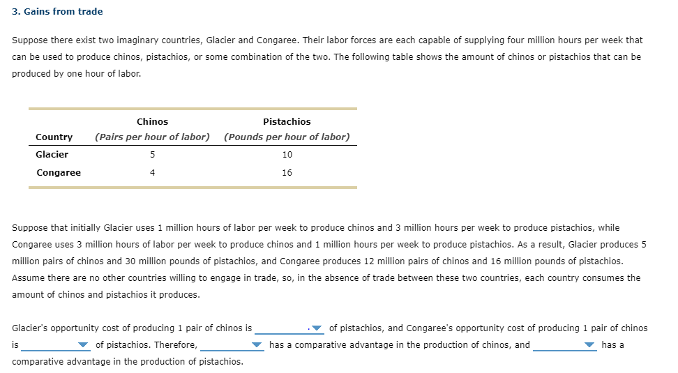 Solved 3. Gains from trade Suppose there exist two imaginary | Chegg.com