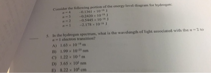 Solved Consider the following portion of the energy-level | Chegg.com