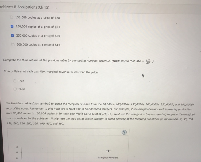 Solved 1. Problems and Applications Q1 A publisher faces the | Chegg.com