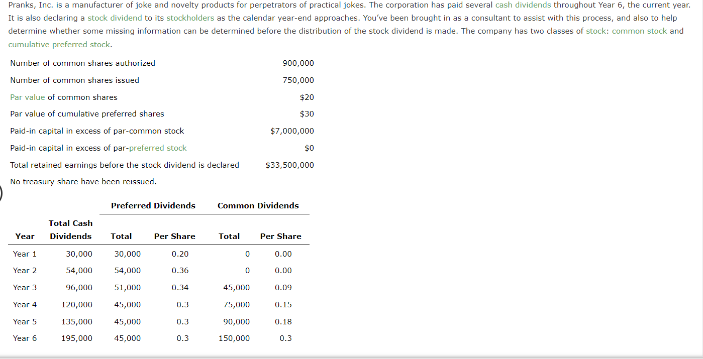 Solved Pranks, Inc. is a manufacturer of joke and novelty | Chegg.com