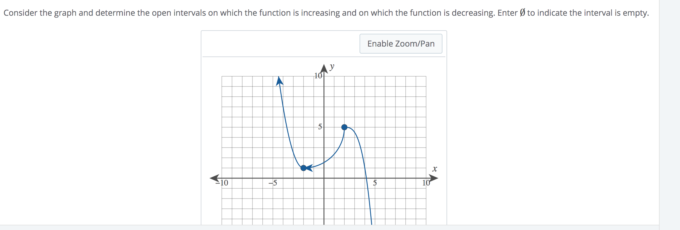 Solved Consider the graph and determine the open intervals | Chegg.com