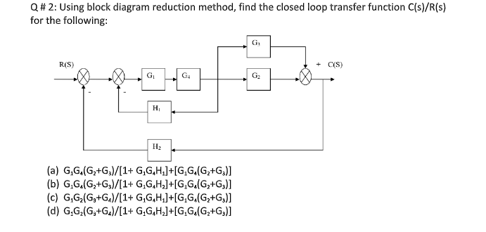 Solved Q#2: Using block diagram reduction method, find the | Chegg.com