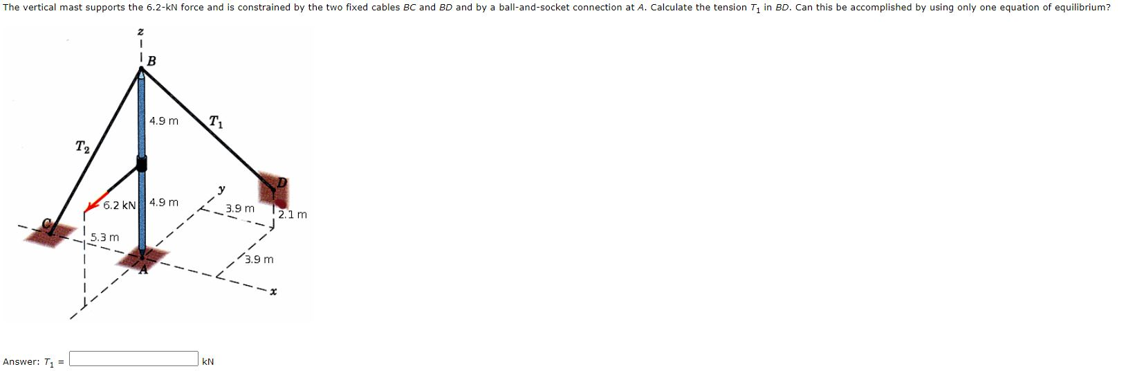 Solved The vertical mast supports the 6.2-kN force and is | Chegg.com