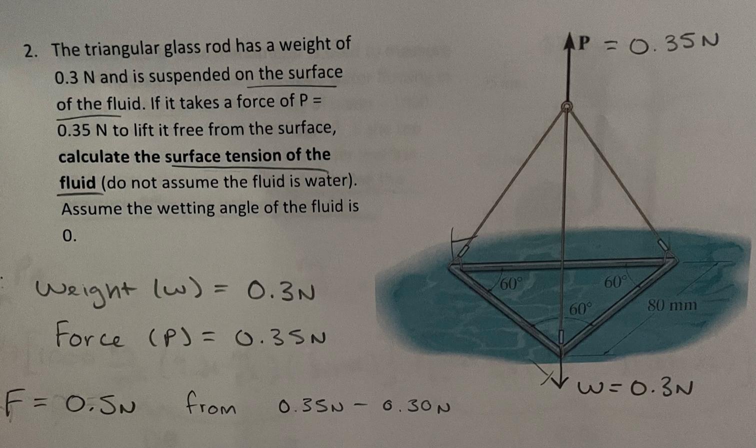 Solved AP = 0.35N 2. The triangular glass rod has a weight | Chegg.com