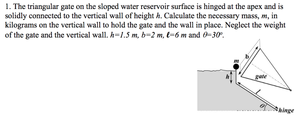 1. The triangular gate on the sloped water reservoir | Chegg.com