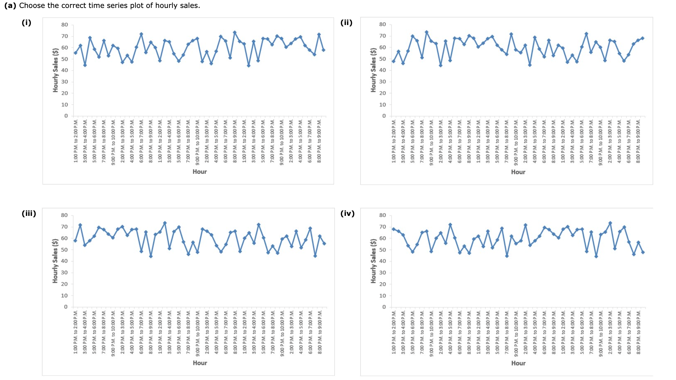 Solved logs \& Dawgs is an ice cream parlor on the border of | Chegg.com