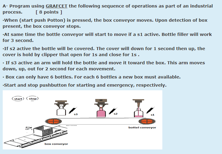 Solved A- Program using GRAFCET the following sequence of | Chegg.com