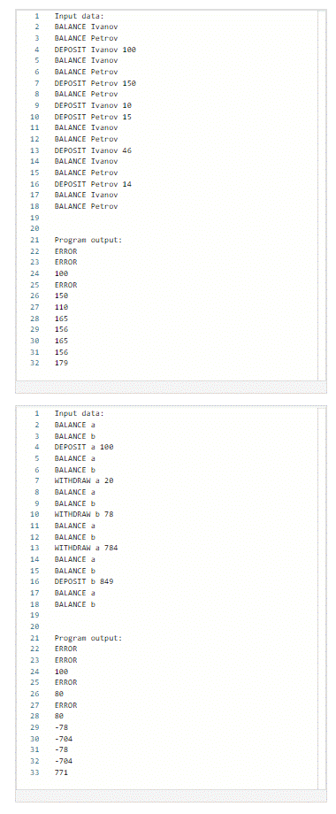 Solved Some bank wants to implement a customer account | Chegg.com