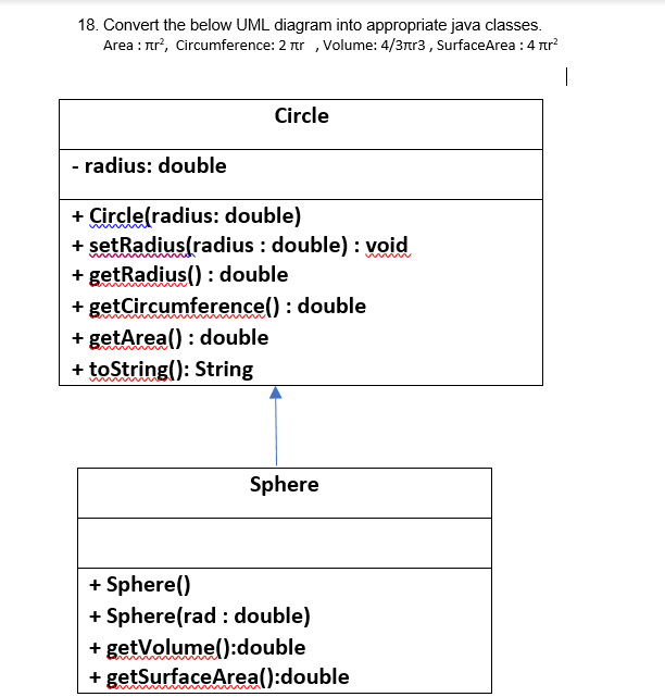 Solved 18. Convert the below UML diagram into appropriate | Chegg.com