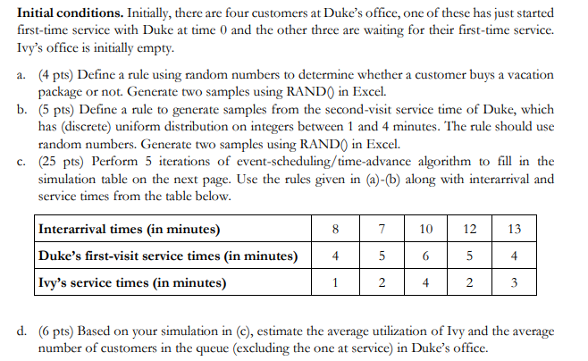 Ivy and Duke are the two employees of a travel agency | Chegg.com
