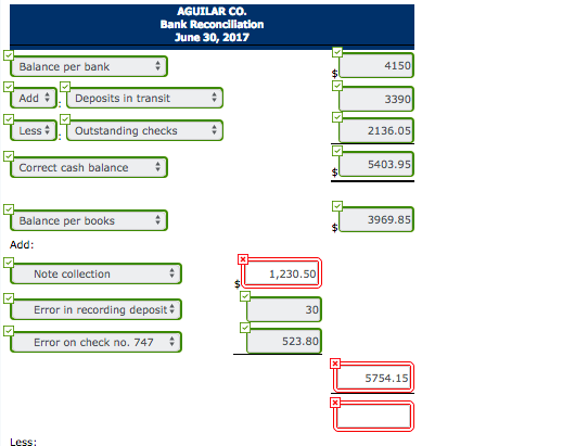 Solved Problem 7-13 (Part Level Submission) The cast account | Chegg.com