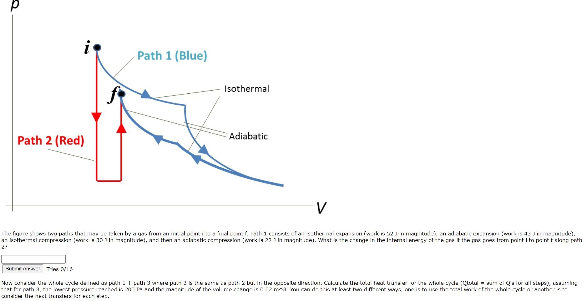 Solved р i Path 1 (Blue) Isothermal Adiabatic Path 2 (Red) v | Chegg.com
