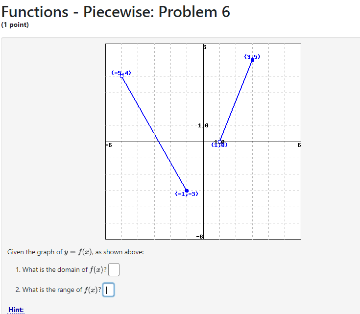 Solved Functions - Piecewise: Problem 7 (1 point) Given the | Chegg.com