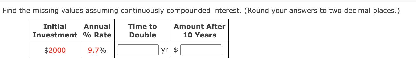 Solved Find the missing values assuming continuously | Chegg.com