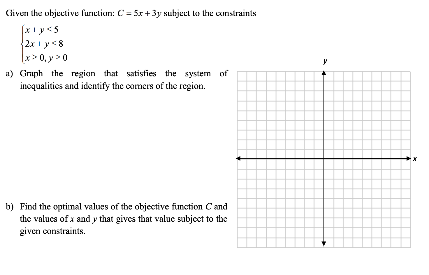 Solved Given the objective function: C = 5x + 3y subject to | Chegg.com